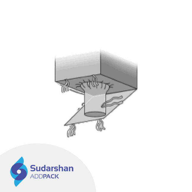 An Insight Into Bulk Bag’s Top/Bottom Design & Loop Design